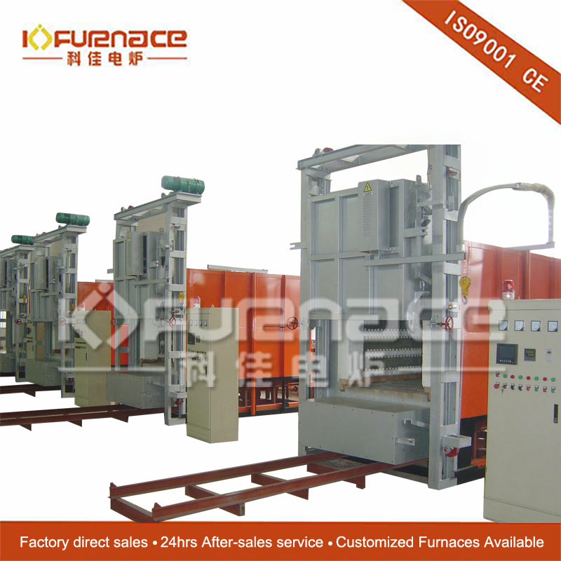 Trolley type resistance furnace_Zhengzhou Kejia Furnace