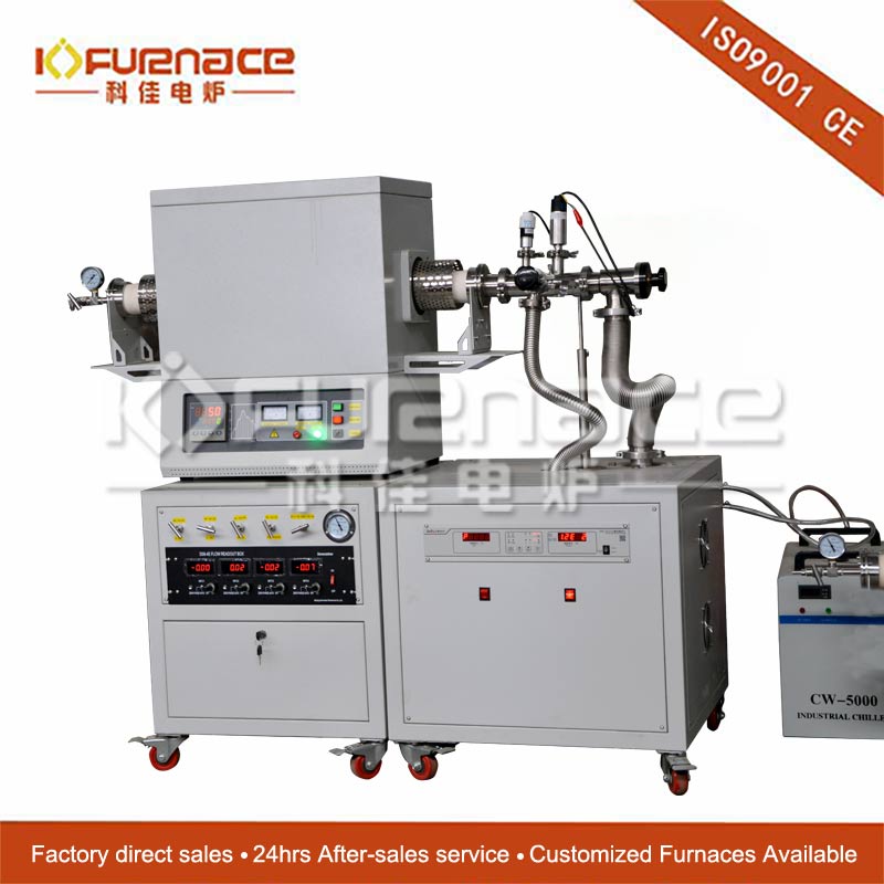 CVD Furnace System